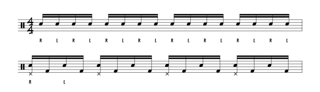 Stick Control Revisited: Drumset Application – Francis' Drumming Blog