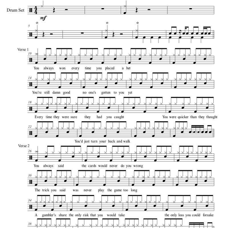 Linkin Park – The Emptiness Machine (Drum Sheet Music) – Francis ...