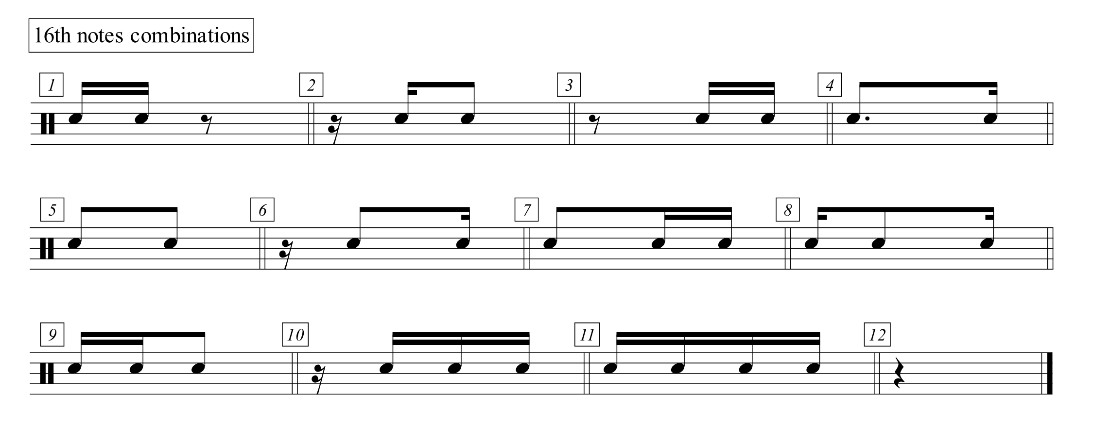 Creating New Grooves on the Drums – Francis' Drumming Blog