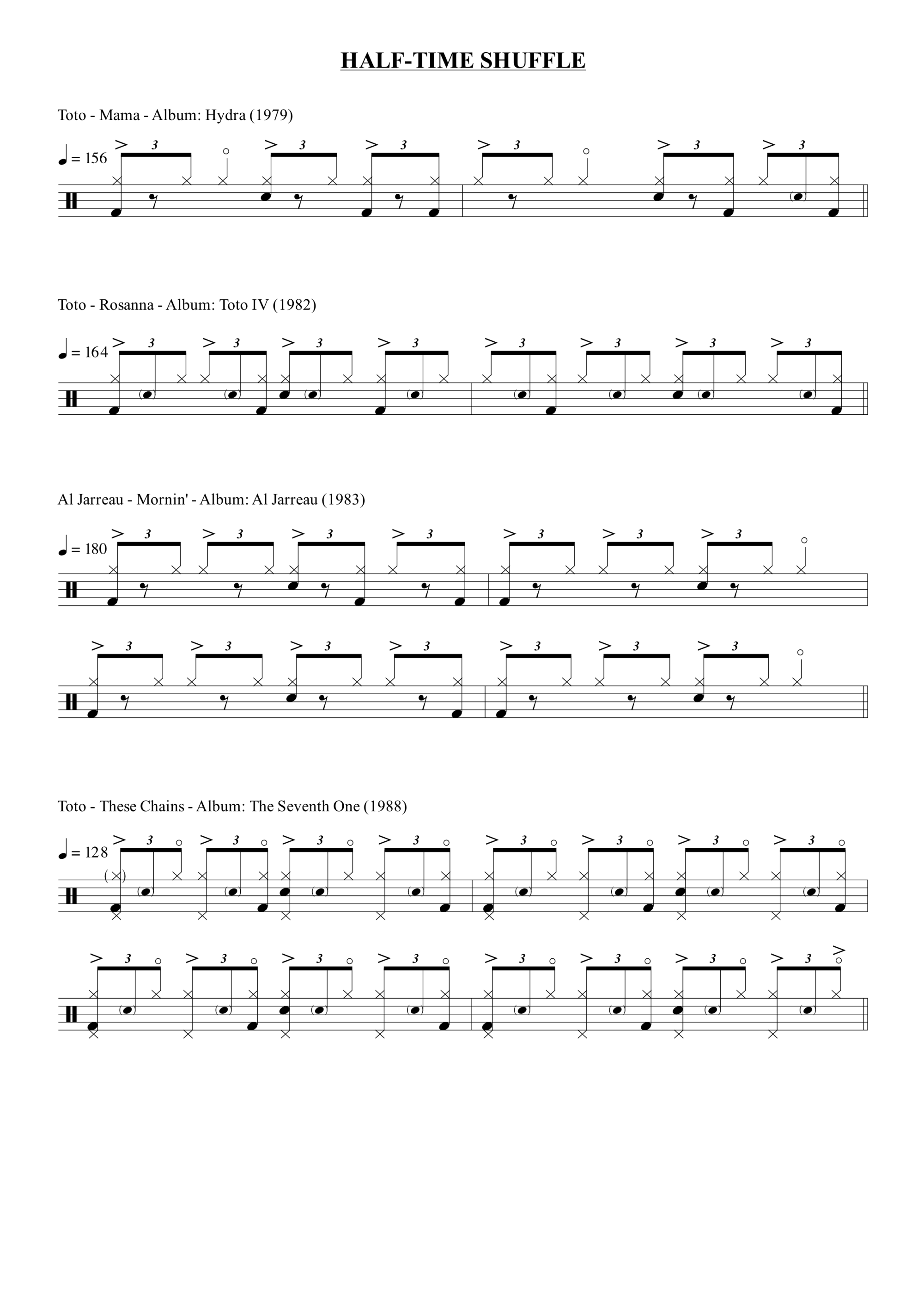 Jeff Porcaro Shuffle Groove Collection – Francis' Drumming Blog