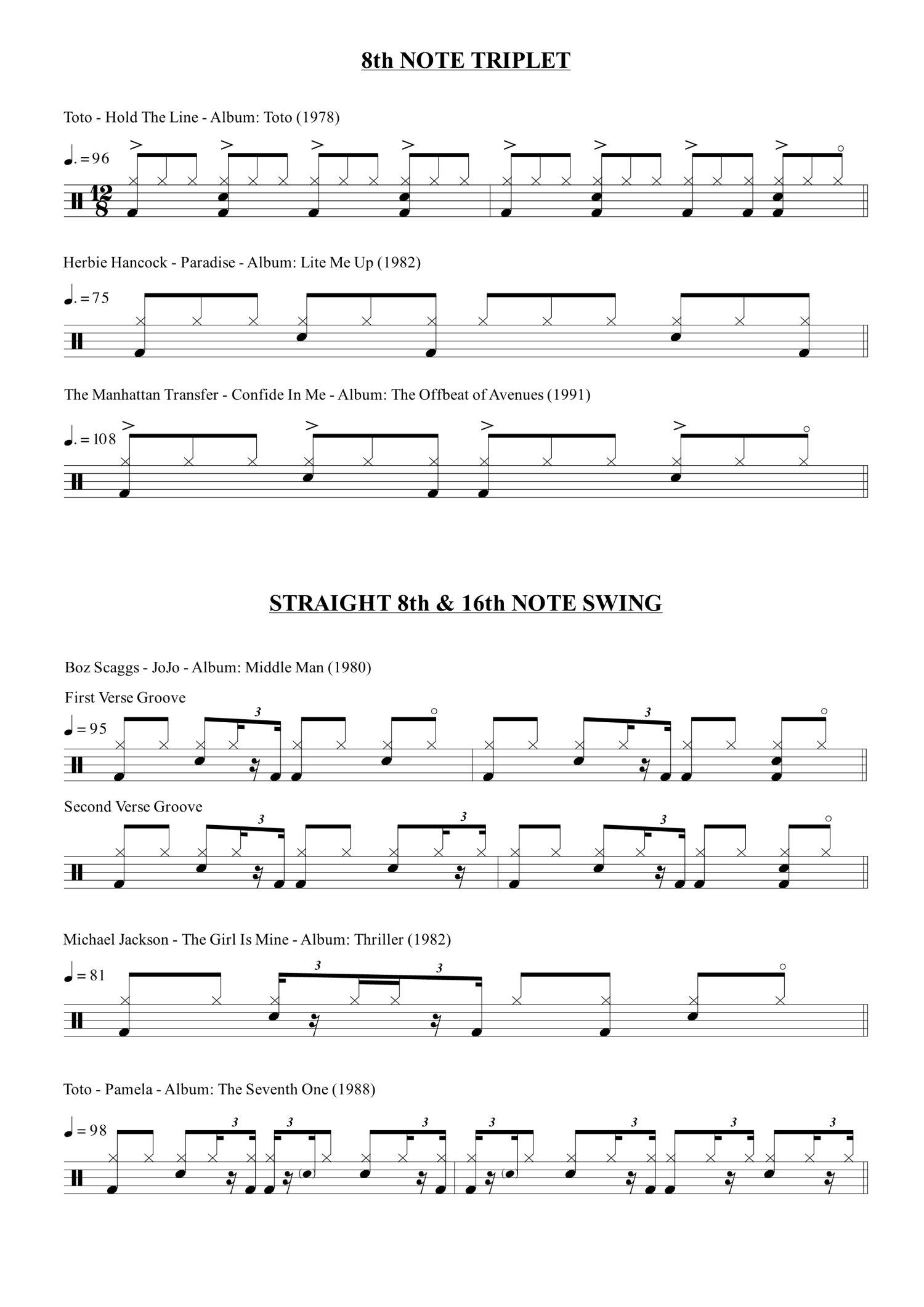 Jeff Porcaro Shuffle Groove Collection – Francis' Drumming Blog