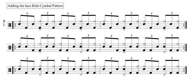 Jazz Comping Ideas – Hand/Foot Combinations: single, double, paradiddle ...